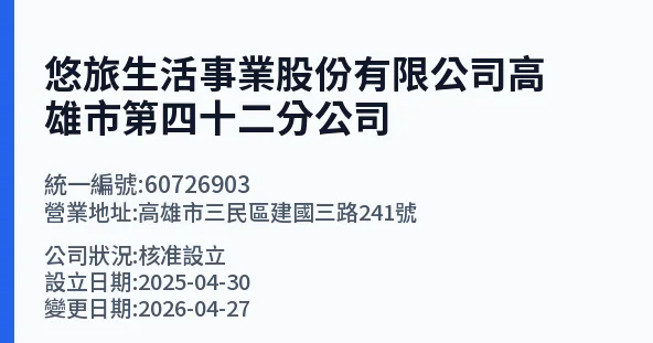 悠旅生活事業股份有限公司高雄市第四十二分公司的照片-統編 60726903(高雄市) 公司登記資料與營業項目詳細圖表
