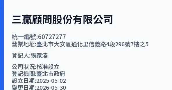 三贏顧問股份有限公司的照片-統編 60727277(臺北市) 公司登記資料與營業項目詳細圖表