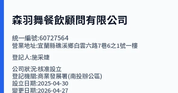 森羽舞餐飲顧問有限公司的照片-統編 60727564(宜蘭縣) 公司登記資料與營業項目詳細圖表