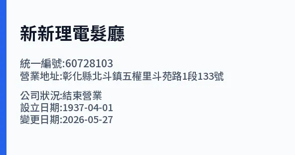 新新理電髮廳的照片-統編 60728103(彰化縣) 公司登記資料與營業項目詳細圖表
