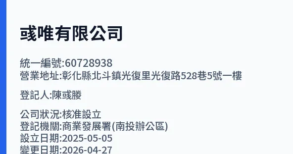 彧唯有限公司的照片-統編 60728938(彰化縣) 公司登記資料與營業項目詳細圖表