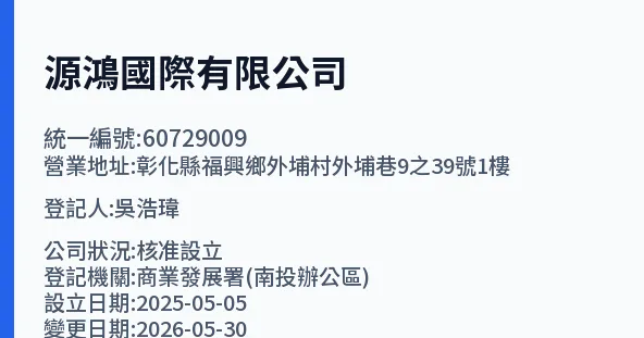 源鴻國際有限公司的照片-統編 60729009(彰化縣) 公司登記資料與營業項目詳細圖表