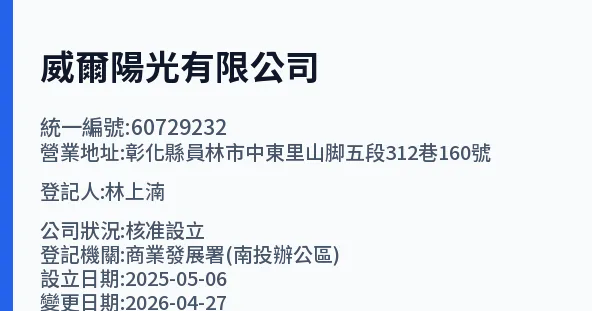 威爾陽光有限公司的照片-統編 60729232(彰化縣) 公司登記資料與營業項目詳細圖表