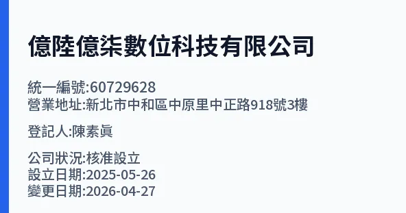 億陸億柒數位科技有限公司的照片-統編 60729628(新北市) 公司登記資料與營業項目詳細圖表