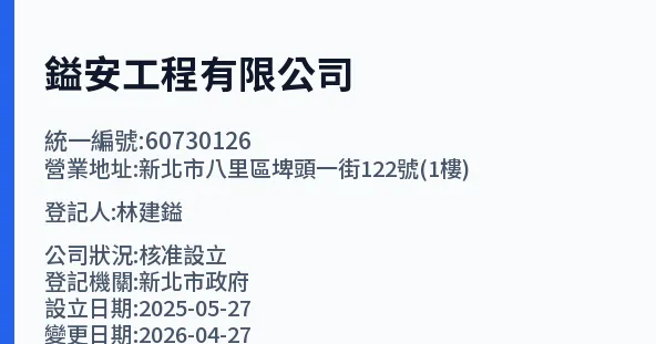 鎰安工程有限公司的照片-統編 60730126(新北市) 公司登記資料與營業項目詳細圖表
