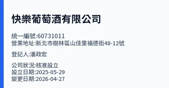 快樂葡萄酒有限公司的照片-統編 60731011(新北市) 公司登記資料與營業項目詳細圖表