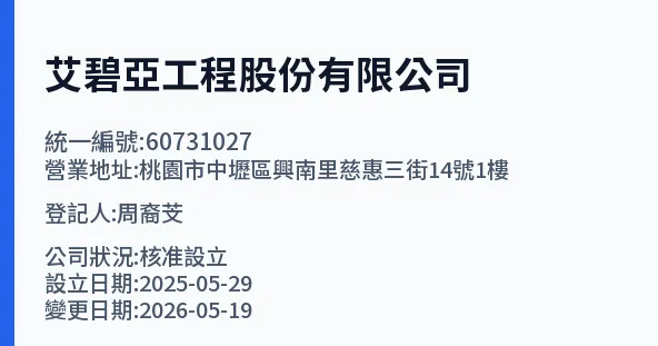 艾碧亞工程股份有限公司的照片-統編 60731027(桃園市) 公司登記資料與營業項目詳細圖表