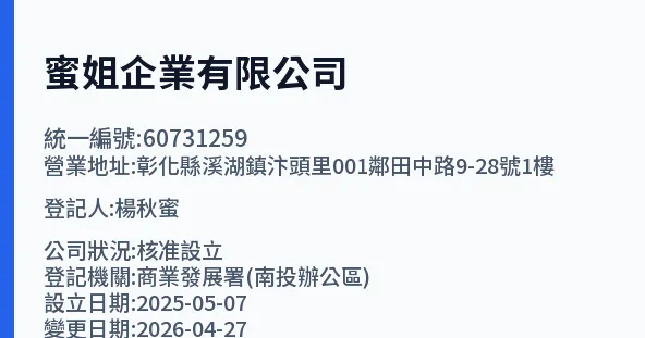 蜜姐企業有限公司的照片-統編 60731259(彰化縣) 公司登記資料與營業項目詳細圖表
