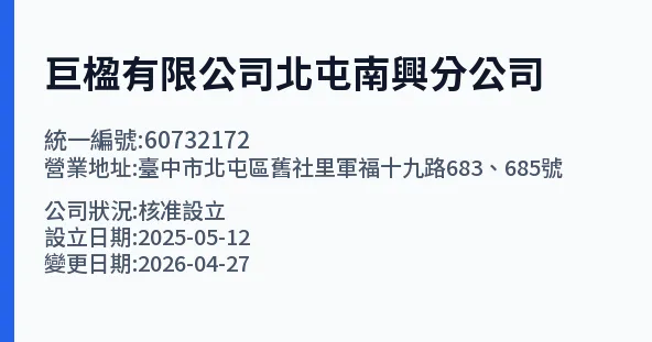 巨楹有限公司北屯南興分公司的照片-統編 60732172(臺中市) 公司登記資料與營業項目詳細圖表