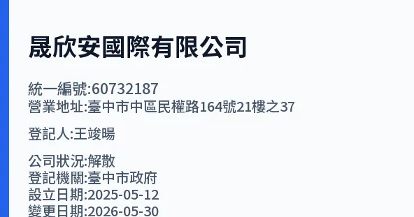 晟欣安國際有限公司的照片-統編 60732187(臺中市) 公司登記資料與營業項目詳細圖表