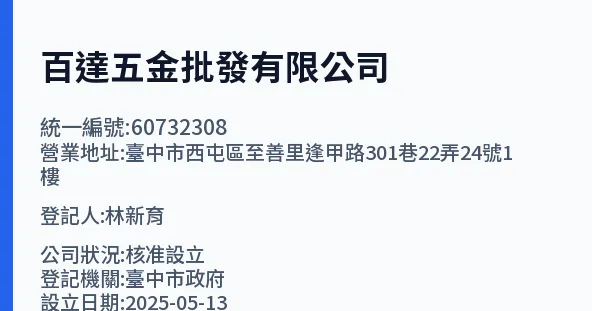 百達五金批發有限公司的照片-統編 60732308(臺中市) 公司登記資料與營業項目詳細圖表