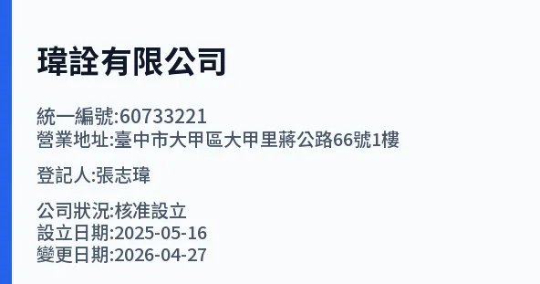 瑋詮有限公司的照片-統編 60733221(臺中市) 公司登記資料與營業項目詳細圖表