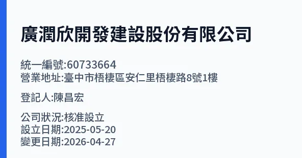 廣潤欣開發建設股份有限公司的照片-統編 60733664(臺中市) 公司登記資料與營業項目詳細圖表