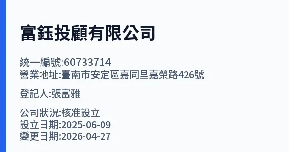 富鈺投顧有限公司的照片-統編 60733714(臺南市) 公司登記資料與營業項目詳細圖表