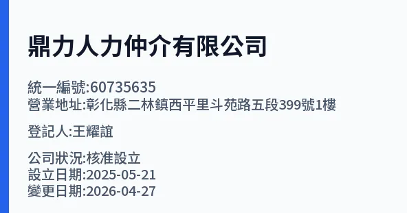 鼎力人力仲介有限公司的照片-統編 60735635(彰化縣) 公司登記資料與營業項目詳細圖表