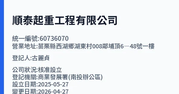 順泰起重工程有限公司的照片-統編 60736070(苗栗縣) 公司登記資料與營業項目詳細圖表