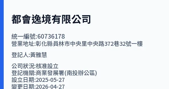 都會逸境有限公司的照片-統編 60736178(彰化縣) 公司登記資料與營業項目詳細圖表