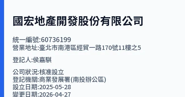國宏地產開發股份有限公司的照片-統編 60736199(臺北市) 公司登記資料與營業項目詳細圖表