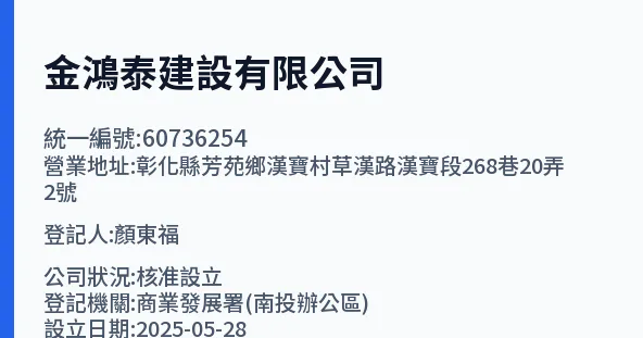 金鴻泰建設有限公司的照片-統編 60736254(彰化縣) 公司登記資料與營業項目詳細圖表