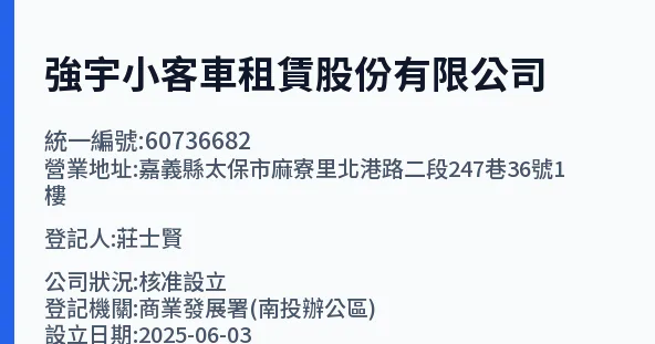 強宇小客車租賃股份有限公司的照片-統編 60736682(嘉義縣) 公司登記資料與營業項目詳細圖表