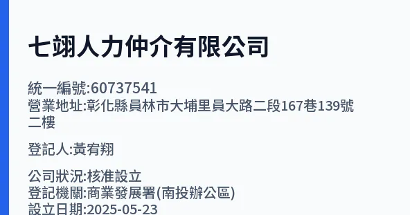 七翊人力仲介有限公司的照片-統編 60737541(彰化縣) 公司登記資料與營業項目詳細圖表