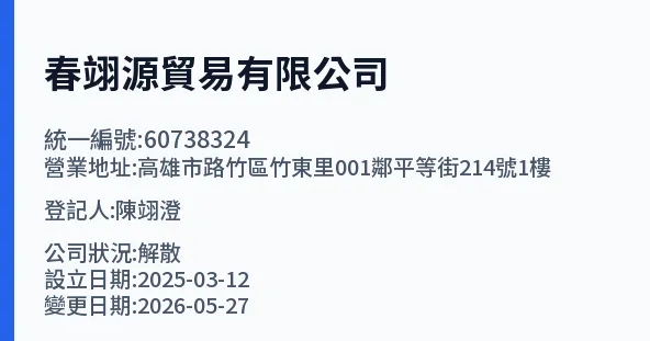 春翊源貿易有限公司的照片-統編 60738324(高雄市) 公司登記資料與營業項目詳細圖表