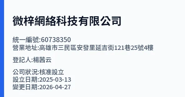 微梓網絡科技有限公司的照片-統編 60738350(高雄市) 公司登記資料與營業項目詳細圖表