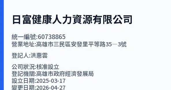 日富健康人力資源有限公司的照片-統編 60738865(高雄市) 公司登記資料與營業項目詳細圖表
