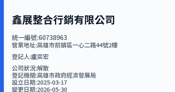 鑫展整合行銷有限公司的照片-統編 60738963(高雄市) 公司登記資料與營業項目詳細圖表