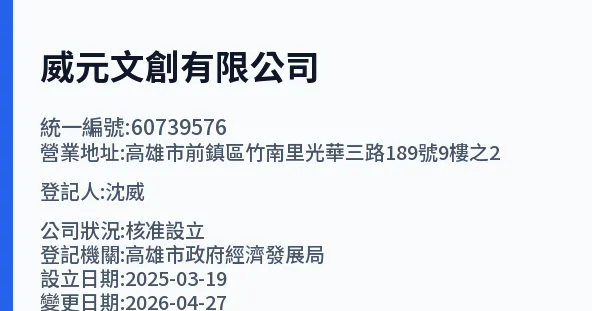 威元文創有限公司的照片-統編 60739576(高雄市) 公司登記資料與營業項目詳細圖表