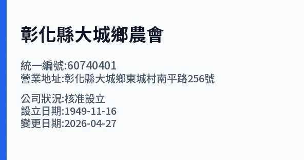 彰化縣大城鄉農會的照片-統編 60740401(彰化縣) 公司登記資料與營業項目詳細圖表