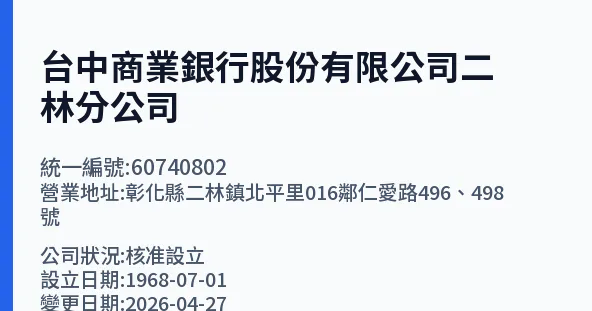 台中商業銀行股份有限公司二林分公司的照片-統編 60740802(彰化縣) 公司登記資料與營業項目詳細圖表