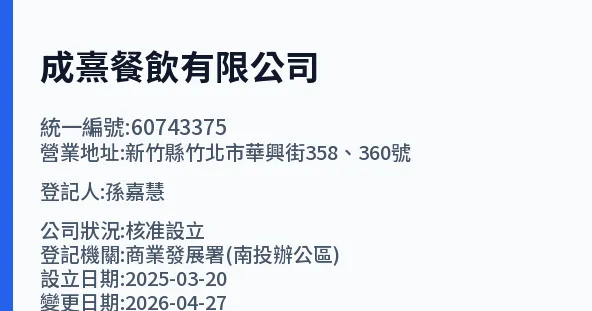 成熹餐飲有限公司的照片-統編 60743375(新竹縣) 公司登記資料與營業項目詳細圖表