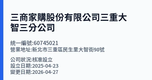 三商家購股份有限公司三重大智三分公司的照片-統編 60745021(新北市) 公司登記資料與營業項目詳細圖表