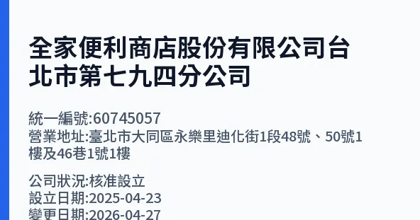 全家便利商店股份有限公司台北市第七九四分公司的照片-統編 60745057(臺北市) 公司登記資料與營業項目詳細圖表