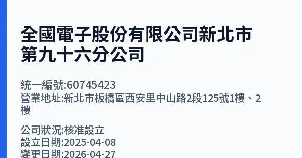 全國電子股份有限公司新北市第九十六分公司的照片-統編 60745423(新北市) 公司登記資料與營業項目詳細圖表