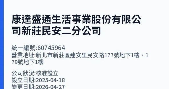 康達盛通生活事業股份有限公司新莊民安二分公司的照片-統編 60745964(新北市) 公司登記資料與營業項目詳細圖表