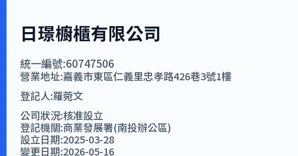 日璟櫥櫃有限公司的照片-統編 60747506(嘉義市) 公司登記資料與營業項目詳細圖表