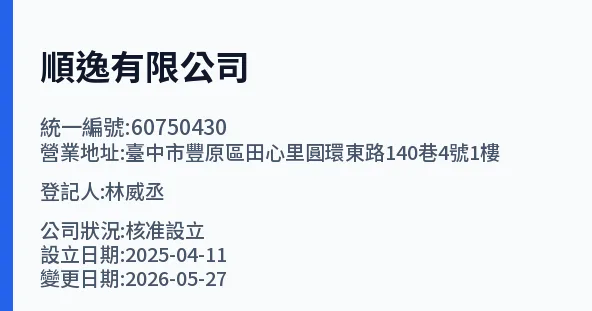 順逸有限公司的照片-統編 60750430(臺中市) 公司登記資料與營業項目詳細圖表