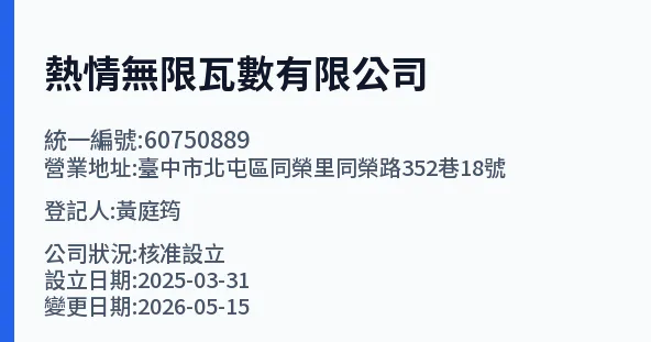 熱情無限瓦數有限公司的照片-統編 60750889(臺中市) 公司登記資料與營業項目詳細圖表