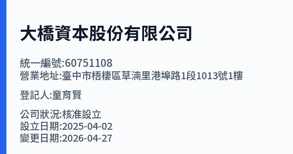 大橋資本股份有限公司的照片-統編 60751108(臺中市) 公司登記資料與營業項目詳細圖表