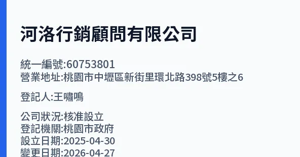 河洛行銷顧問有限公司的照片-統編 60753801(桃園市) 公司登記資料與營業項目詳細圖表