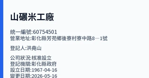 山碾米工廠的照片-統編 60754501(彰化縣) 公司登記資料與營業項目詳細圖表