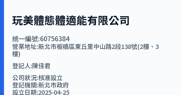 玩美體態體適能有限公司的照片-統編 60756384(新北市) 公司登記資料與營業項目詳細圖表