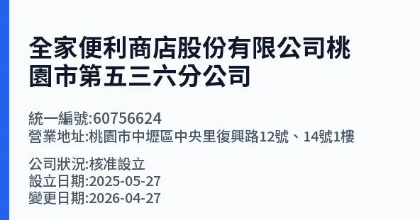 全家便利商店股份有限公司桃園市第五三六分公司的照片-統編 60756624(桃園市) 公司登記資料與營業項目詳細圖表
