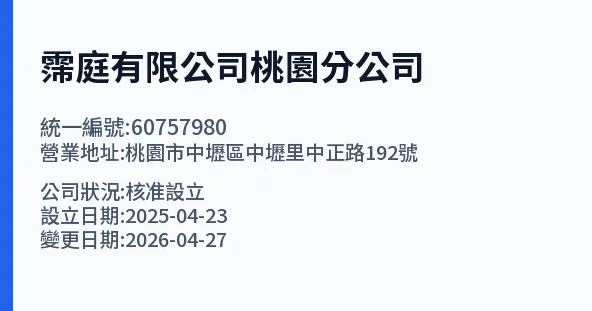 霈庭有限公司桃園分公司的照片-統編 60757980(桃園市) 公司登記資料與營業項目詳細圖表