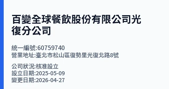 百變全球餐飲股份有限公司光復分公司的照片-統編 60759740(臺北市) 公司登記資料與營業項目詳細圖表