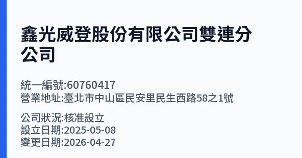 鑫光威登股份有限公司雙連分公司的照片-統編 60760417(臺北市) 公司登記資料與營業項目詳細圖表