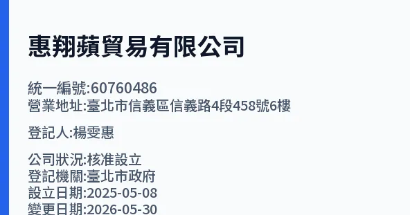 惠翔蘋貿易有限公司的照片-統編 60760486(臺北市) 公司登記資料與營業項目詳細圖表