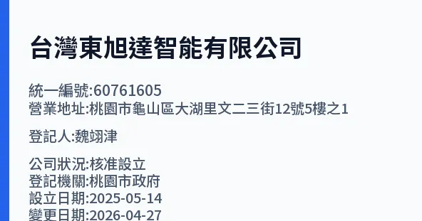 台灣東旭達智能有限公司的照片-統編 60761605(桃園市) 公司登記資料與營業項目詳細圖表